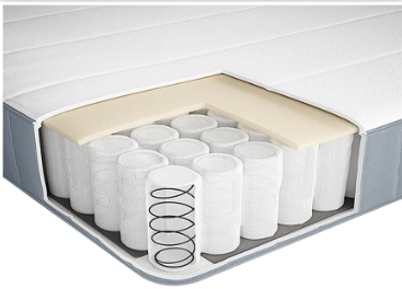 Mattress - Sleepmax Pocket Spring Mattress with Pillow Top - Free Deli ...